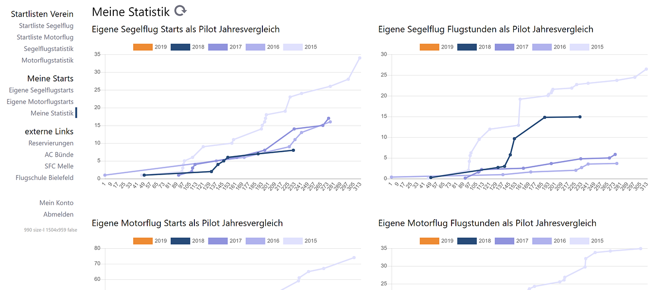 Game Development with Angular: How to Build Your Own Tetris Clone | by Mathias Raacke | Level Up ...