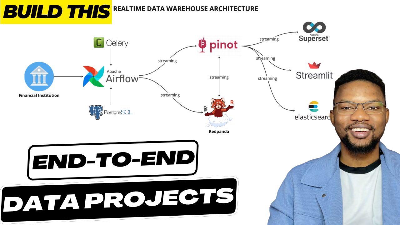 7 End to End Data Engineering Projects That Sets you Apart from the Rest | by Yusuf Ganiyu | Medium