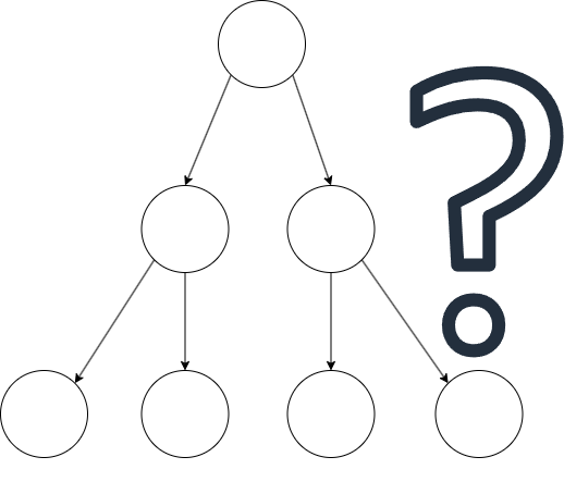 Excluding Dependencies When Using Gradle with the Shadow Plugin | by Sebastian Peter | Medium