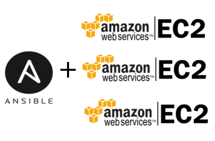Configuring LoadBalancer on AWS Using Ansible | by Anishkhandelwal | Medium