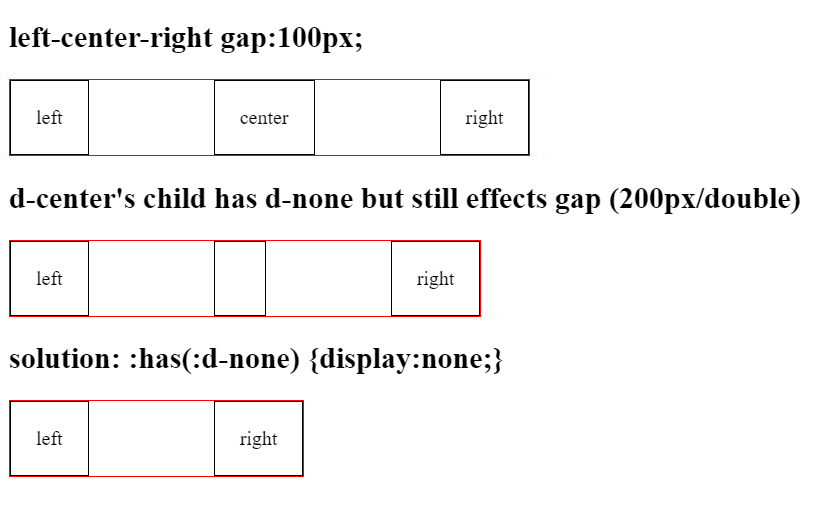 Text Styles Best Practice Typography Scss File Structure By Cengiz Ilhan Medium