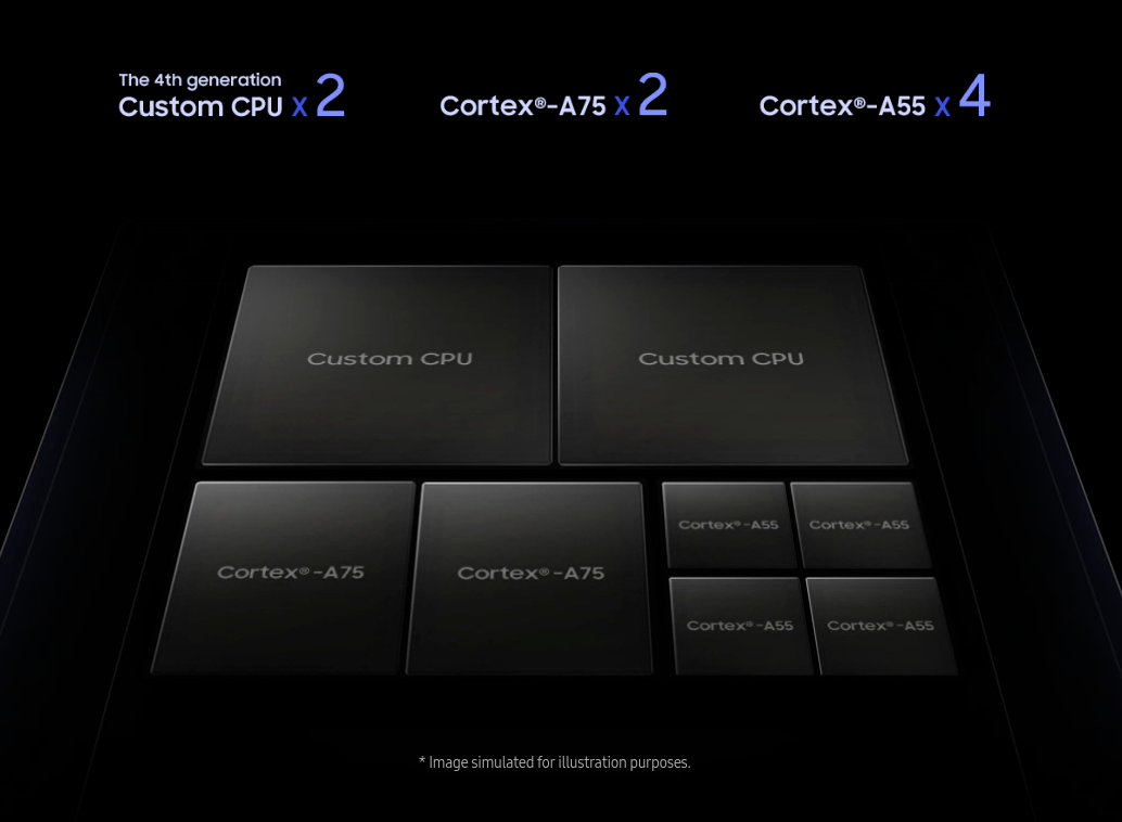 HTML and Templates & JavaScript Template Literals | by Ada Rose Cannon ...