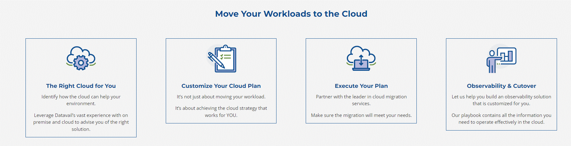 Microsoft Azure Symbol / Icon Set Download — Visio stencil, PNG, and ...