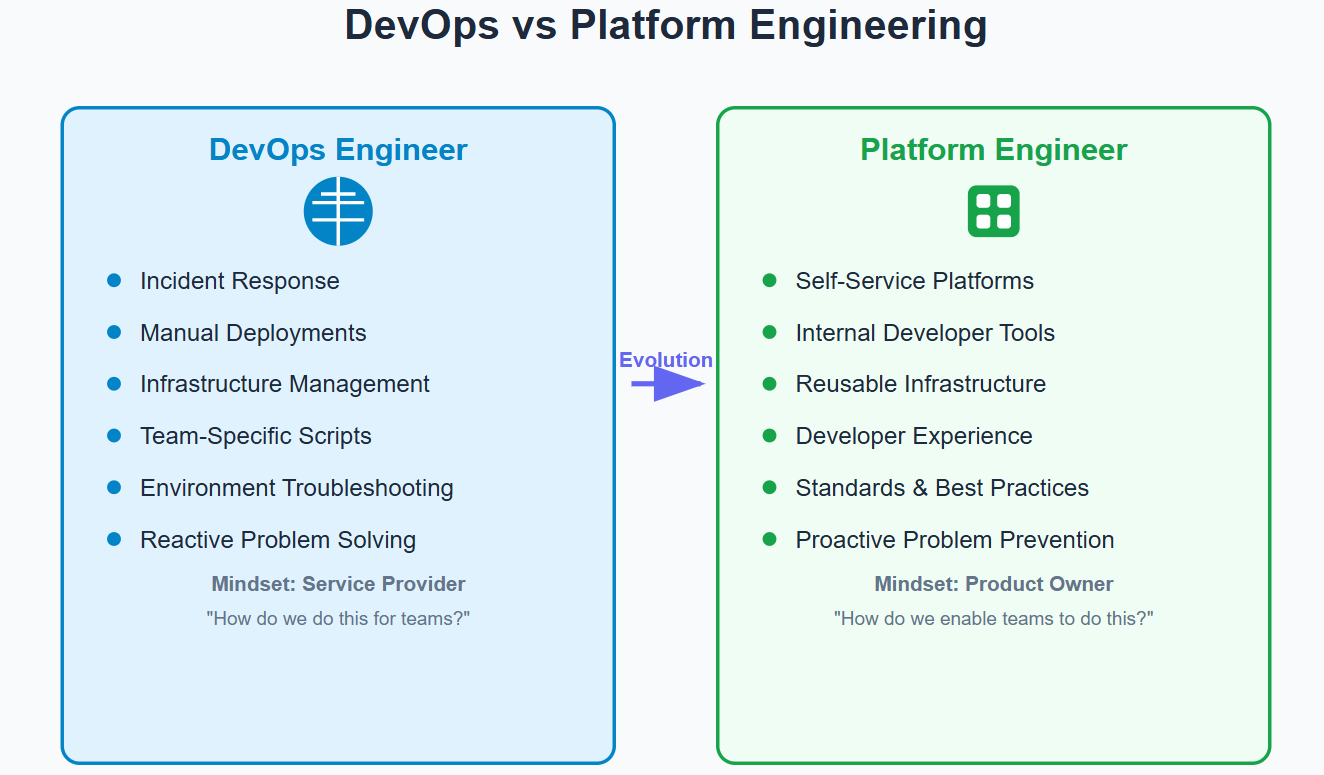 AWS Multi-Account Security Reference Architecture Overview | SquareOps