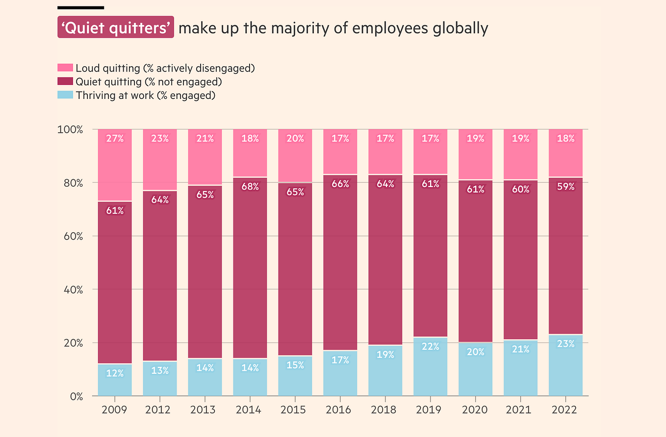 Advanced Plotting of Decomposed Time Series | by Guenter Bauer ...