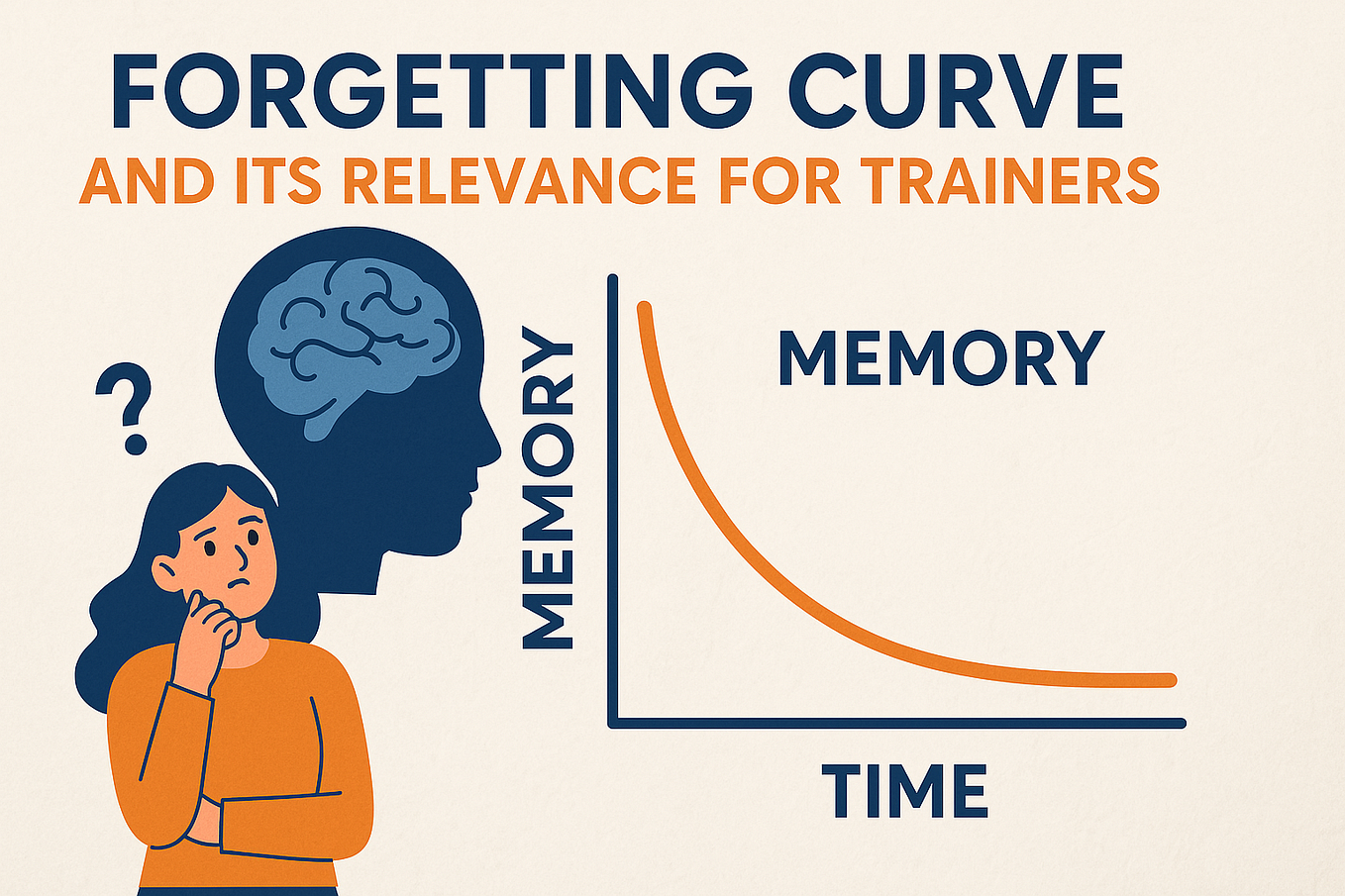 Single vs. Double-Loop Learning: Why Your Organization Needs Both for ...