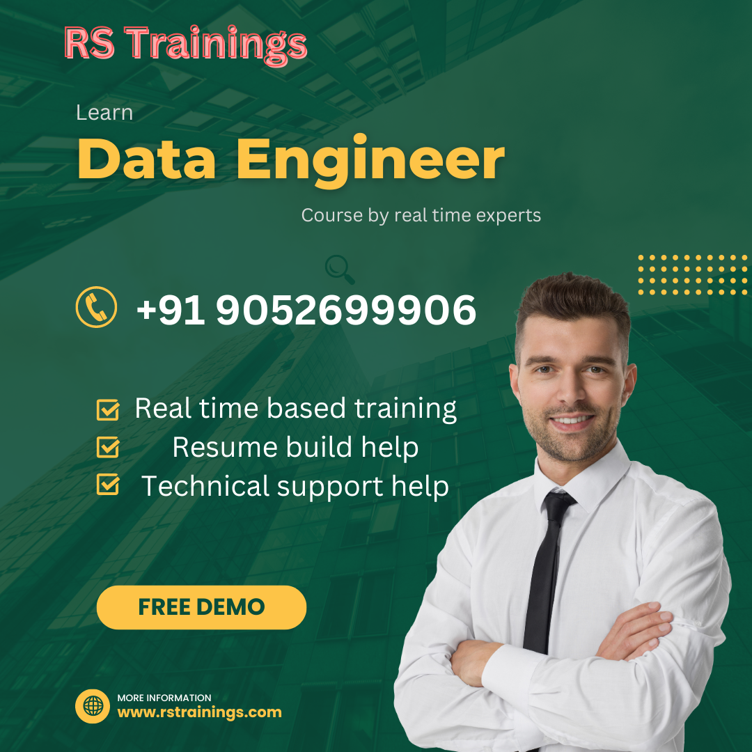 Azure Data Engineering Training in Hyderabad | by Meetingclass | Aug ...