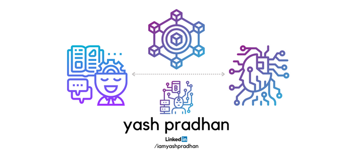 Chat GPT API Implementation using Python: Q&A API | by Yash Pradhan ...