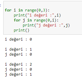 Python — Yazım Kuralları ve Değişkenler | by Nurdan | Medium