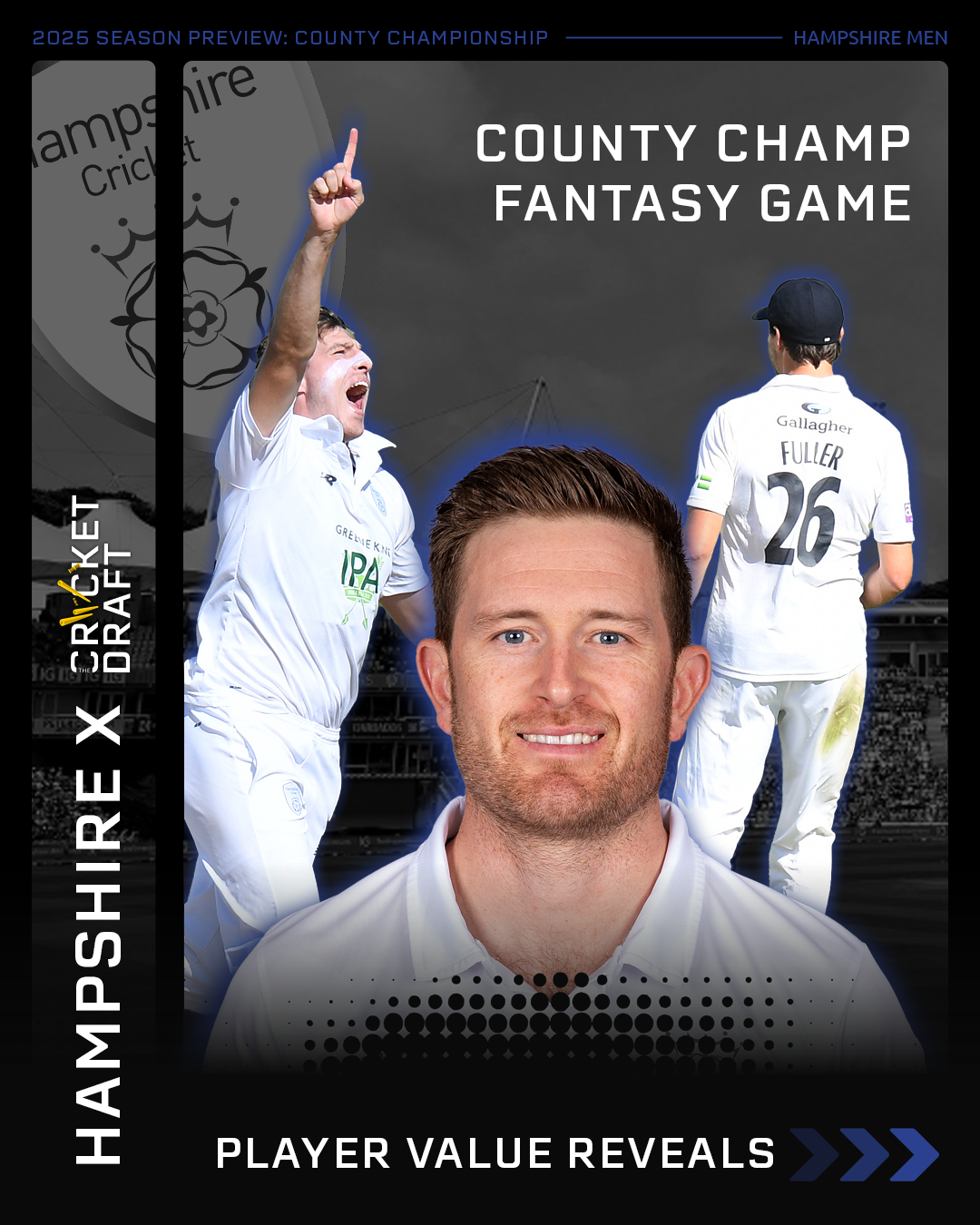 Yorkshire CCC Pre Season Catch-Up | by The Cricket Draft | Feb, 2025 ...