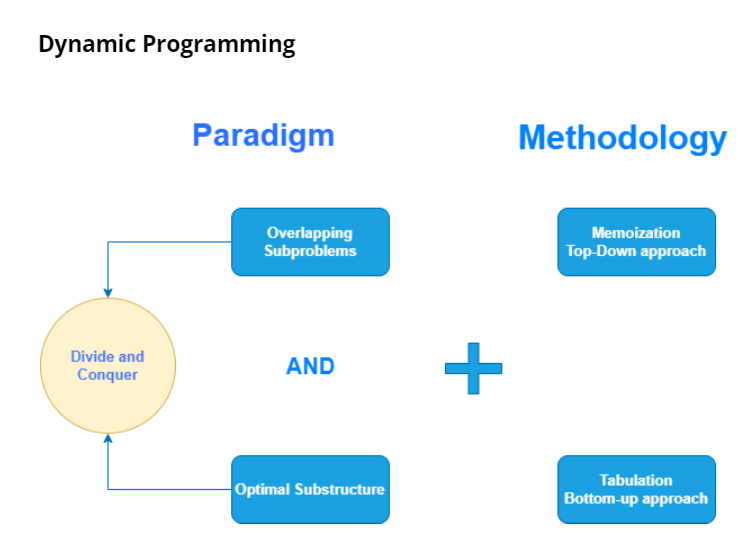 awesome....! - Saurav Deshmukh - Medium