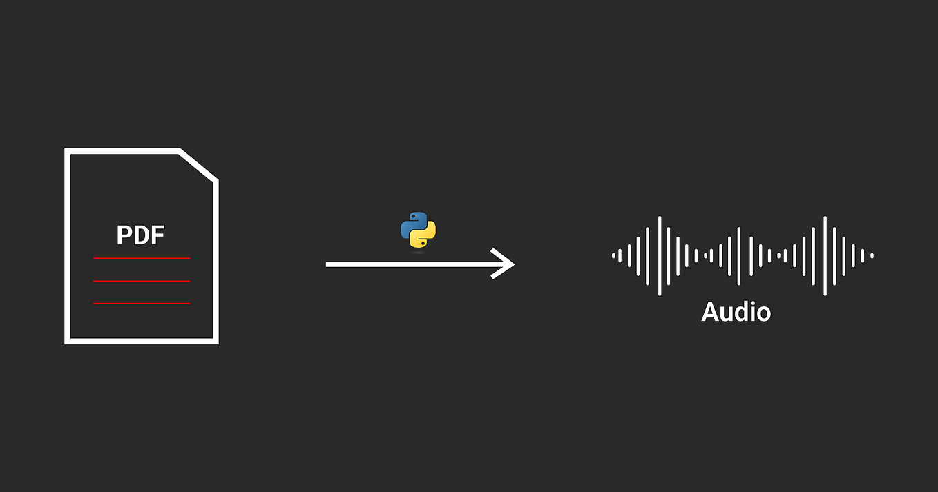 Implementing Multiple File Uploads in Django | by Pwaveino Clarkson | Django Unleashed | Medium