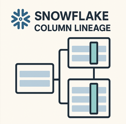 Adding Quality Checks to Data Pipelines in Snowflake using Data Metric Functions | by Jan ...