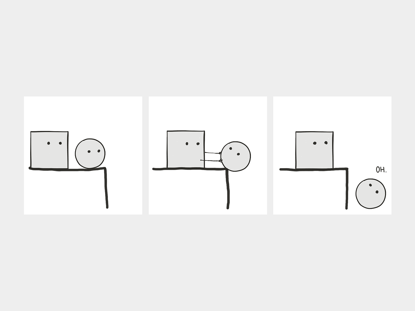Cognitive bias cheat sheet, simplified | by Buster Benson | Why Are We ...