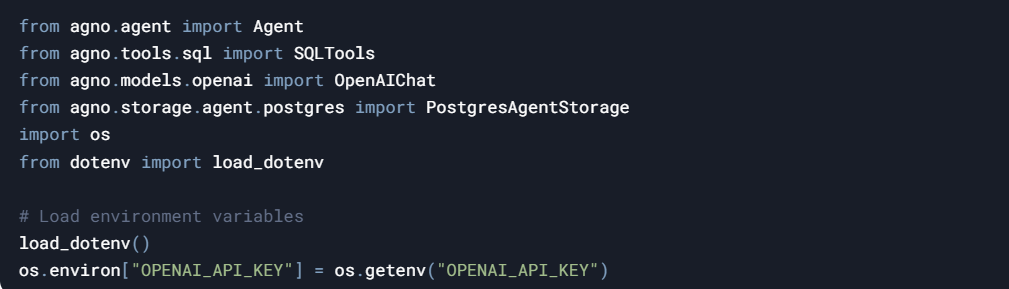 Drawing Shapes with Python. Import Library | by Kusum Singh | Medium
