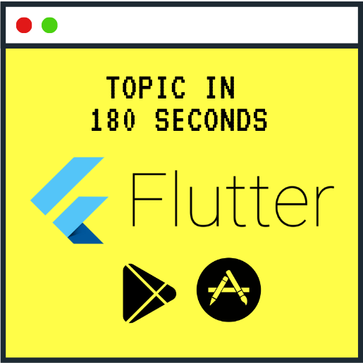 360° View of an Object in Flutter | Flutter Community