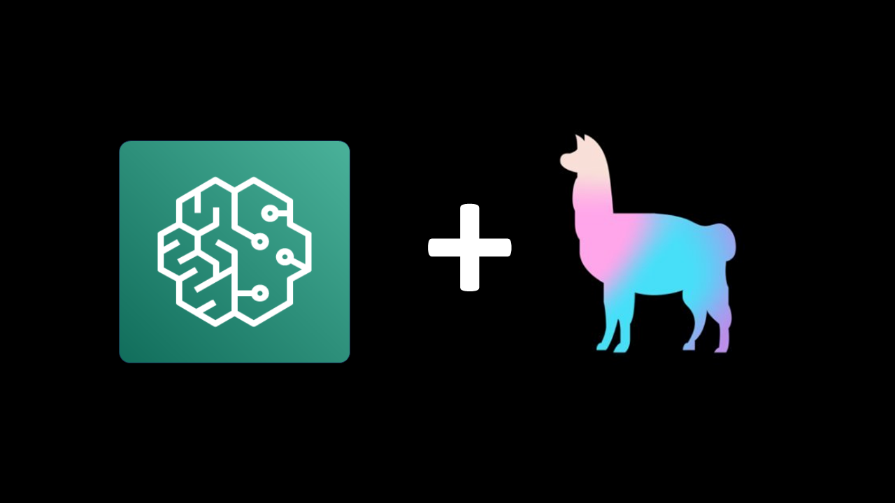 Creating Feature Groups In Aws Sagemaker By Santiago Arboleda Quiroz Python In Plain English