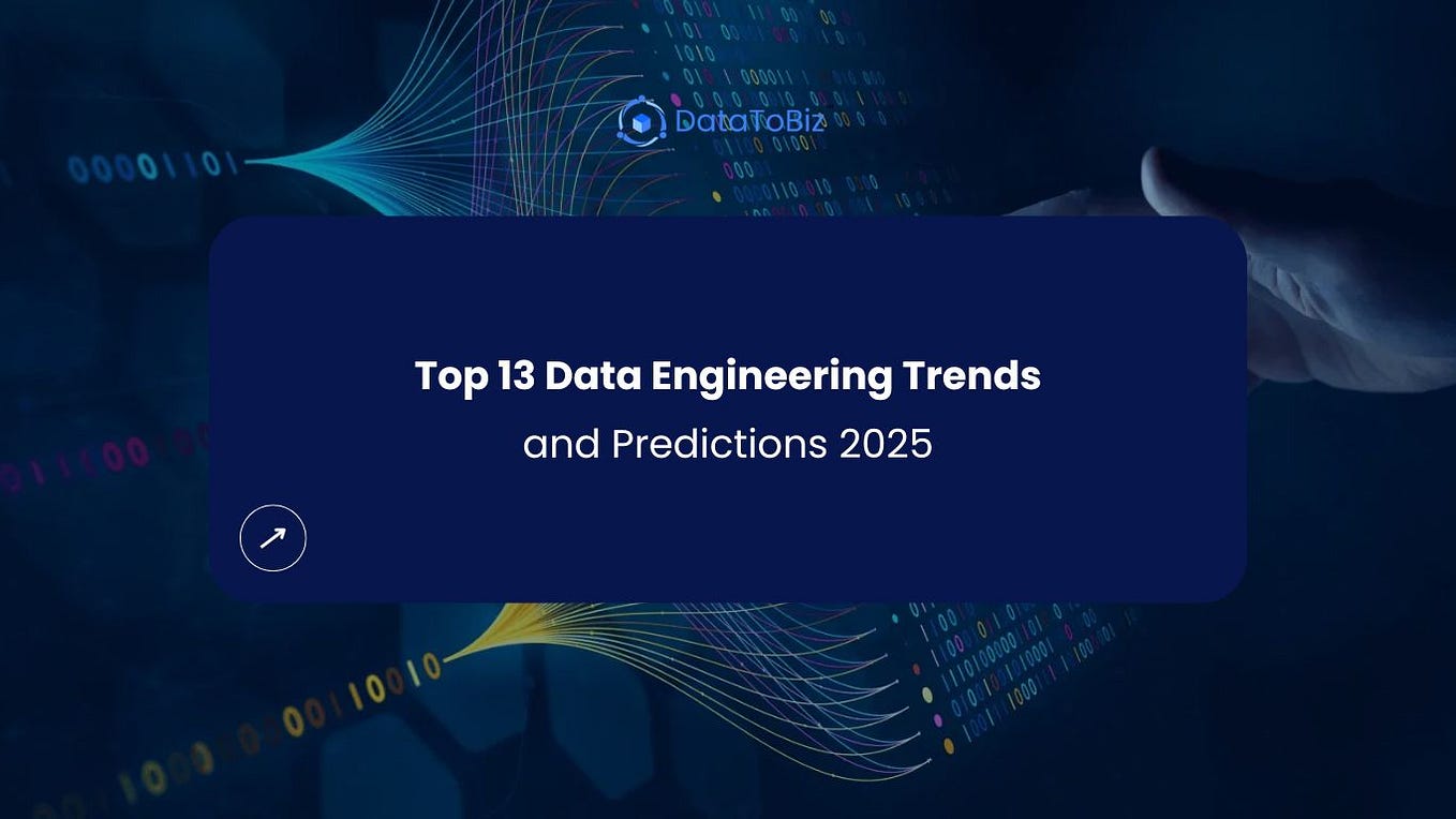 AI’s A-List : 30 AI Companies to Know in 2025 | by Kavika Roy | Medium