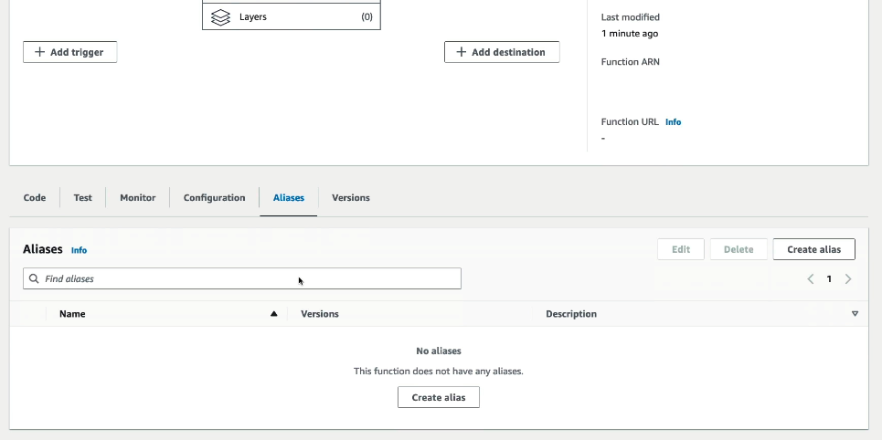AWS Services: Amazon DynamoDB - How to Solve High Latency Issues | by Viacheslav Rudniev | Medium