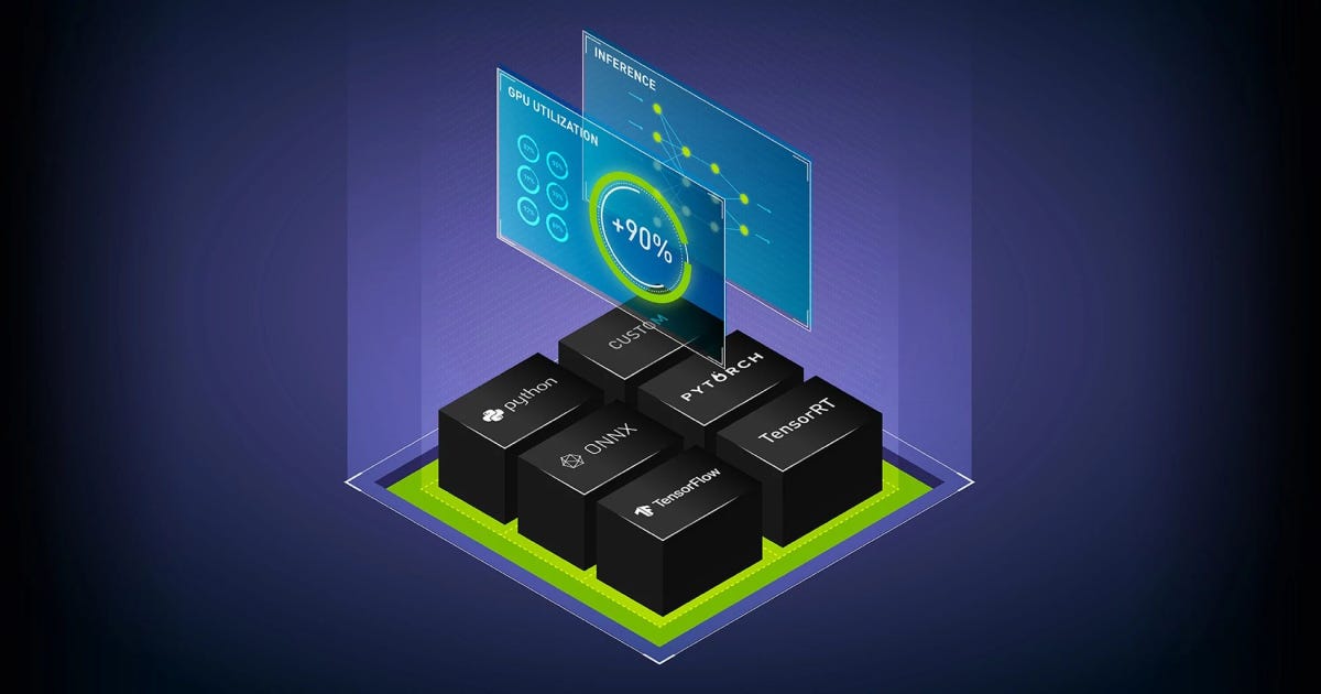 Deep Learning in Real Time — Inference Acceleration and Continuous ...