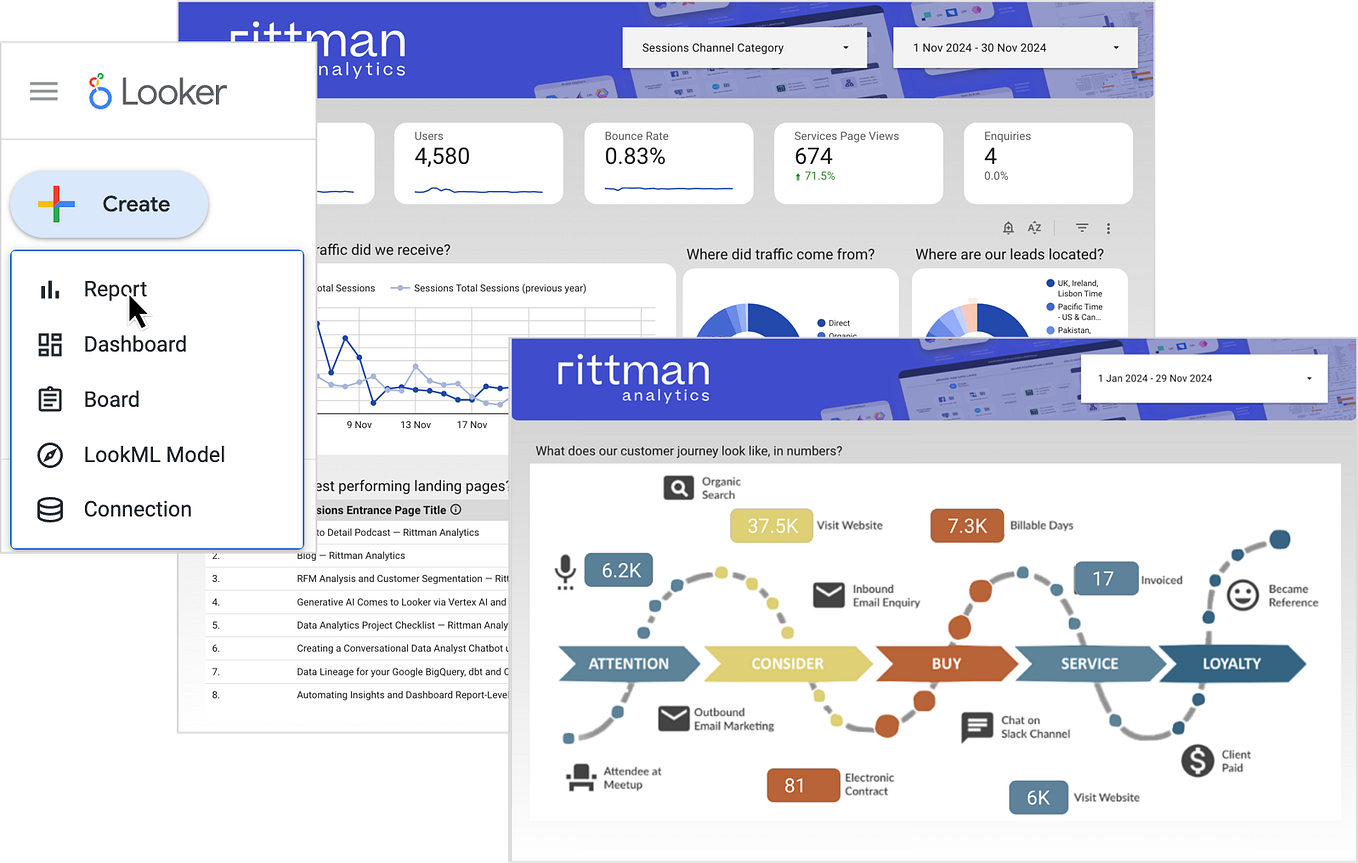 Using Date Functions in Google Looker Studio: A Cheat Sheet | by ...