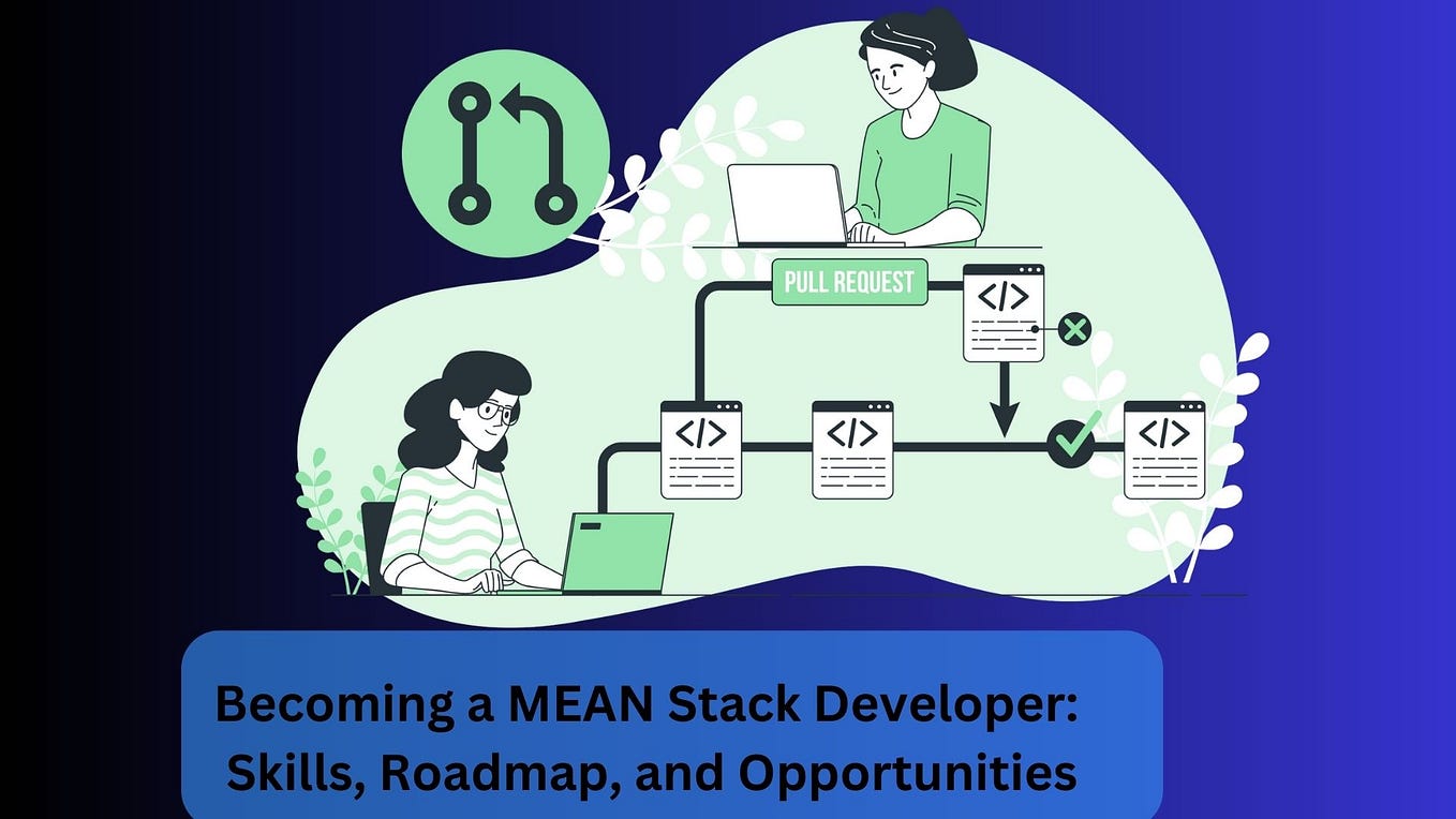 Mastering Full Stack for Career Advancement: A Roadmap to Success | by ...
