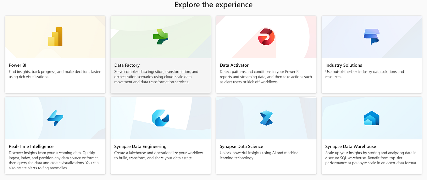 Getting started with Real Time Intelligence -Create KQL DB in MS Fabric | by surya prakash | Dev ...