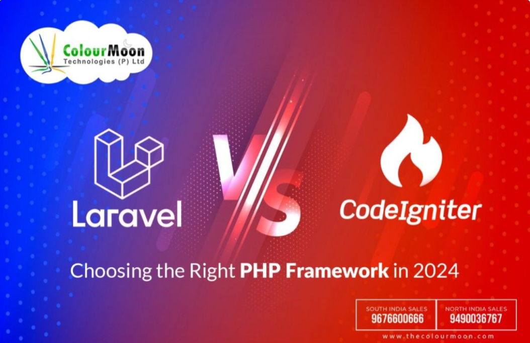 Mastering Dental Website Design: A Comprehensive Guide for Dentists in ...