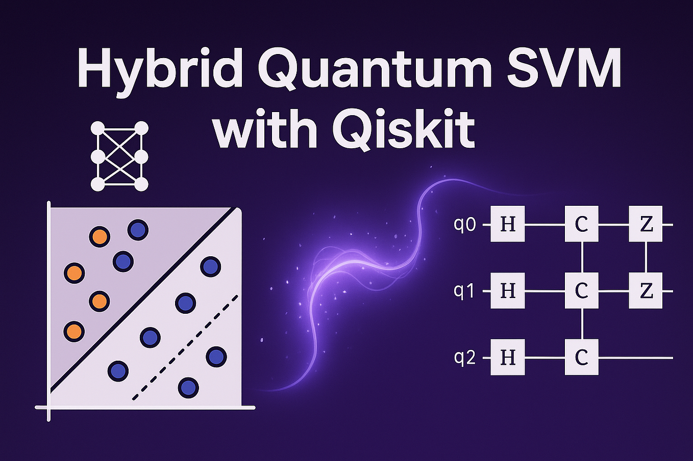 Quantum Support Vector Machines Qsvm Using Qiskit By Devmallya Karar Medium