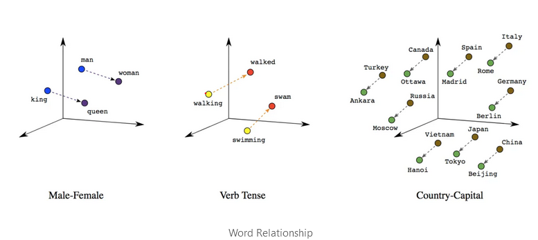 How To Identify And Remove Outliers In Your Dataset A Guide For Data Scientists By Aashish