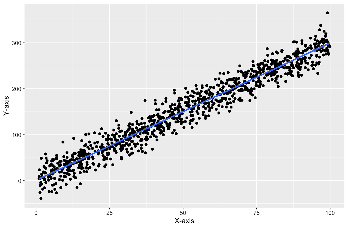 Using Python to Capture and Describe Images with Google Gemini API: A Step-by-Step Guide | by ...