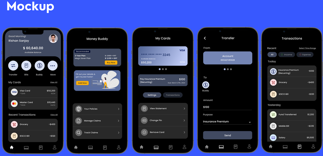 Sentiment Analysis using NLP on Hotel Review Dataset | by Rishan Sanjay ...