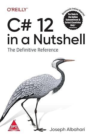 7 Best Coding Interview Books to prepare for Programming Job interviews ...