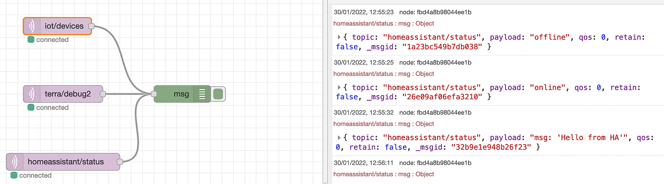 How to enable Mosquitto MQTT over WebSocket on Windows | by IoTEDU | Medium