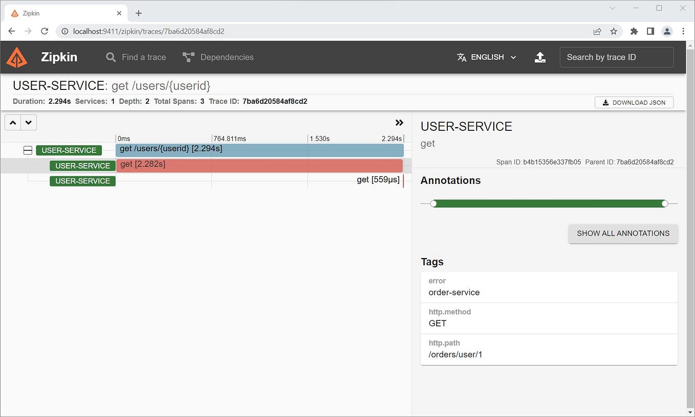 Rate Limiting Spring RESTful APIs with Resilience4j | by Okan Ardıç ...