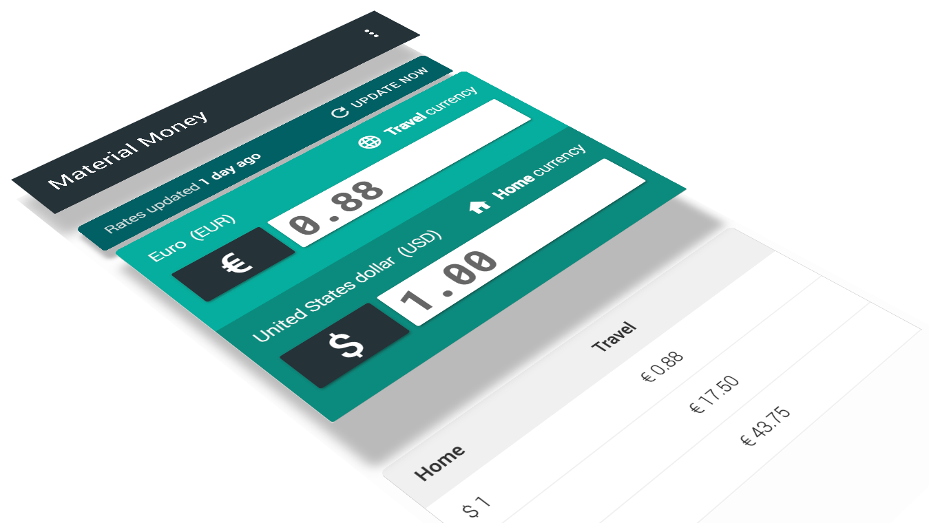 Scenario based design. Techniques on how to design user flows… | by ...