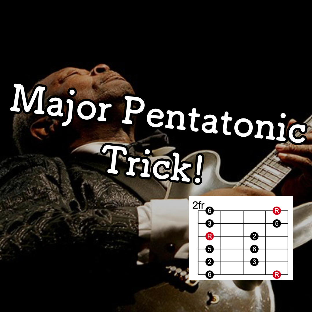 Mastering Blues Guitar Rhythm: A Simple Exercise for Improvisation | by ...