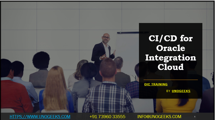 Oracle Integration Cloud Sharepoint By Techtutorsti Aug 2023 Medium