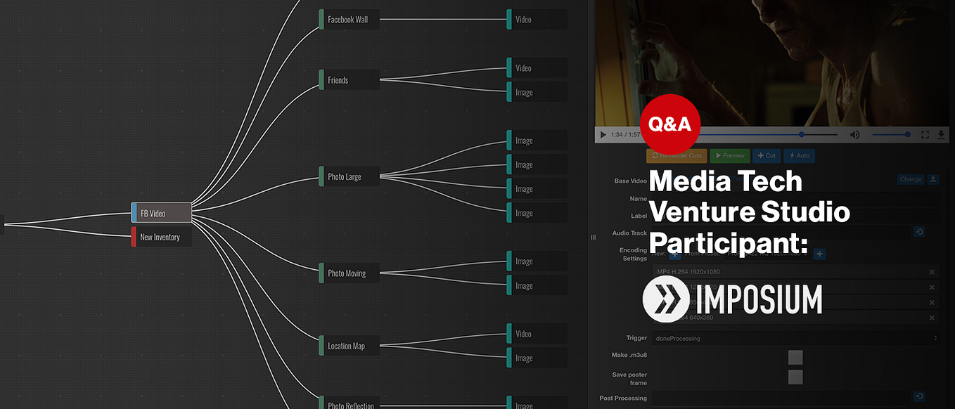 Inside Corporate Venture Capital: A Closer Look at Venture Development ...
