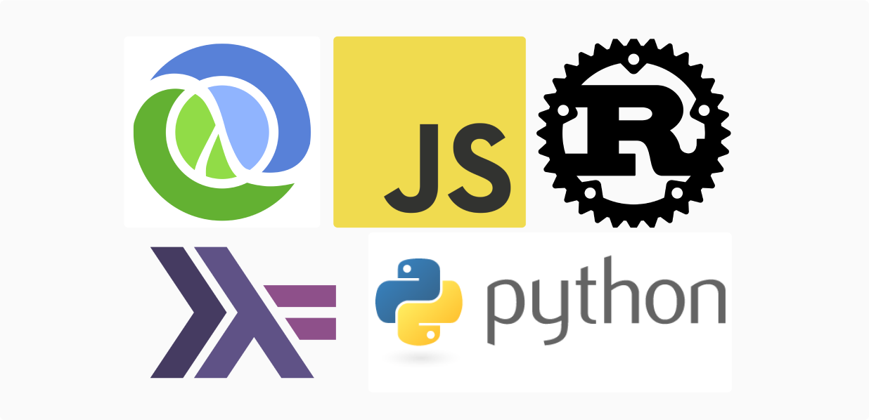 The Semicolon in Programming: Its Origins, Influence, and Enduring Presence | by Kerron ...