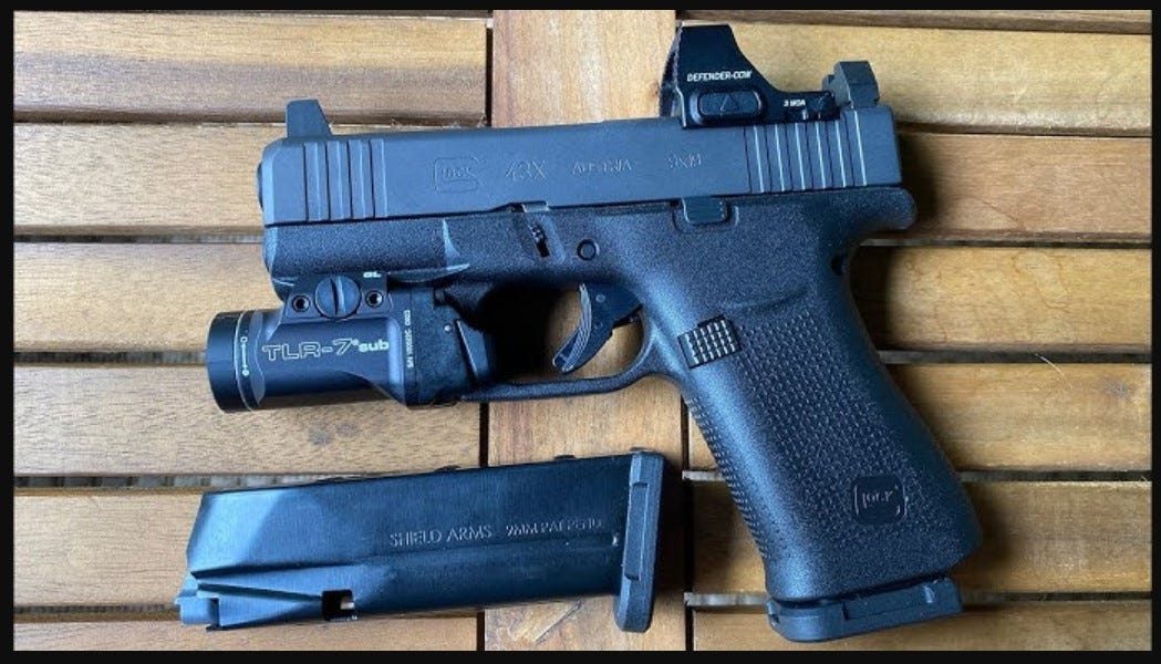 What is the Best 3 MOA Red Dot Sights | by Rolf E. Samson | Mar, 2024 | Medium