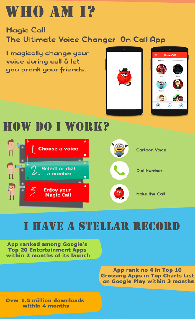 Looking for amazing ideas to Prank? | by Magic Call | Medium