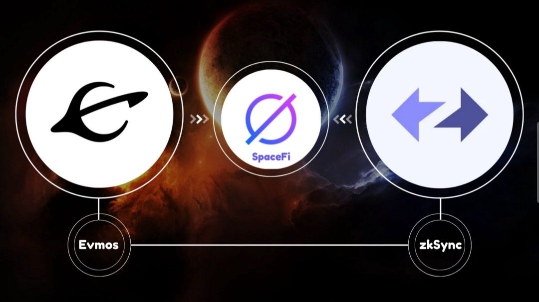 Sui Ecosystem: A Complete Overview Sui is the first permissionless Layer 1 blockchain solution ...