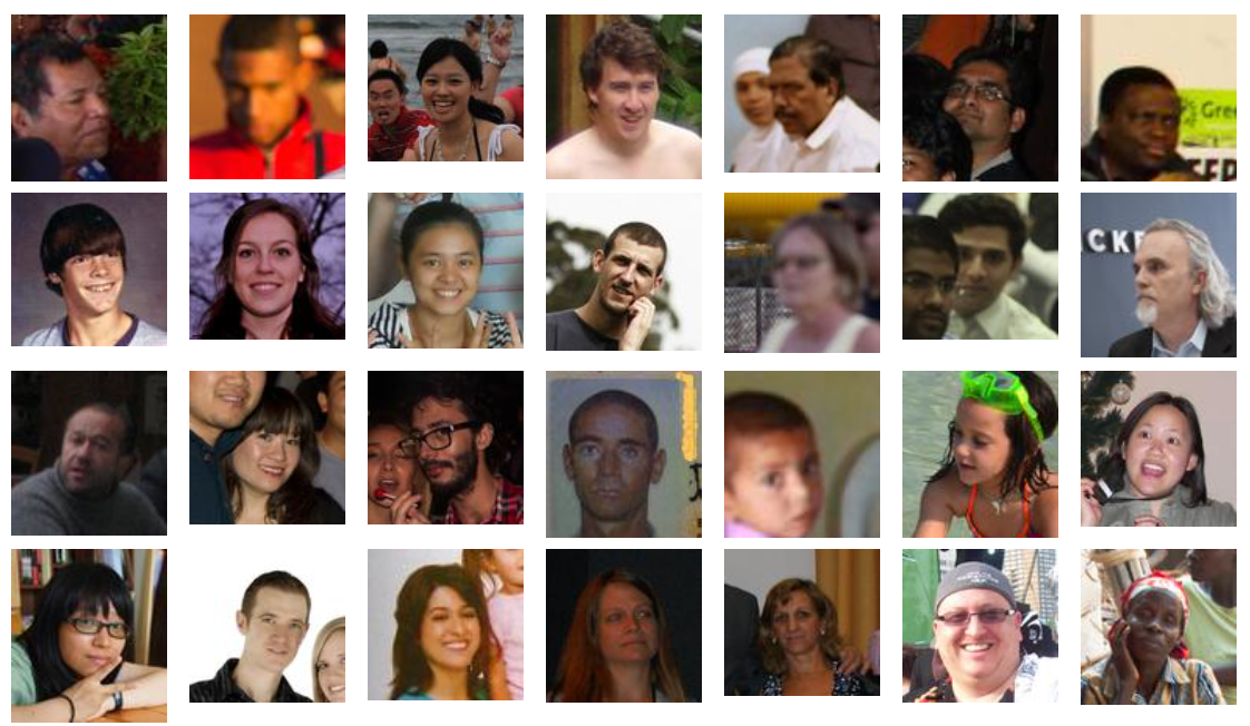 How Face Recognition Actually Works | by Faceter Fog | Faceter | Medium