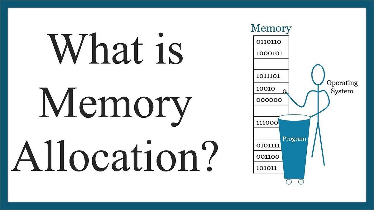 Understanding Dynamic Arrays, Resizing, and Amortized Analysis | by ...