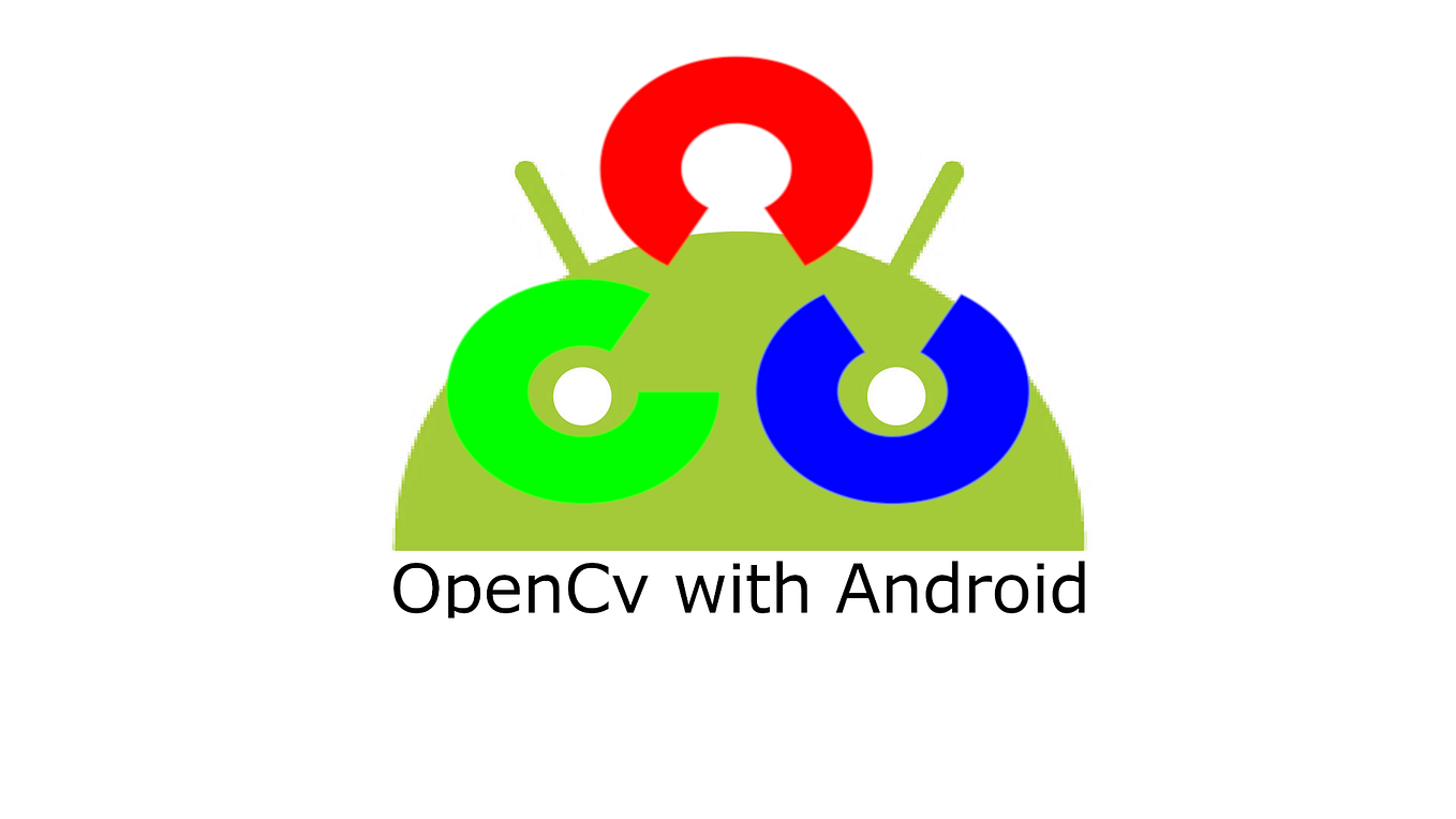Real-Time Object Detection on Raspberry Pi Using OpenCV DNN | by Saumya ...