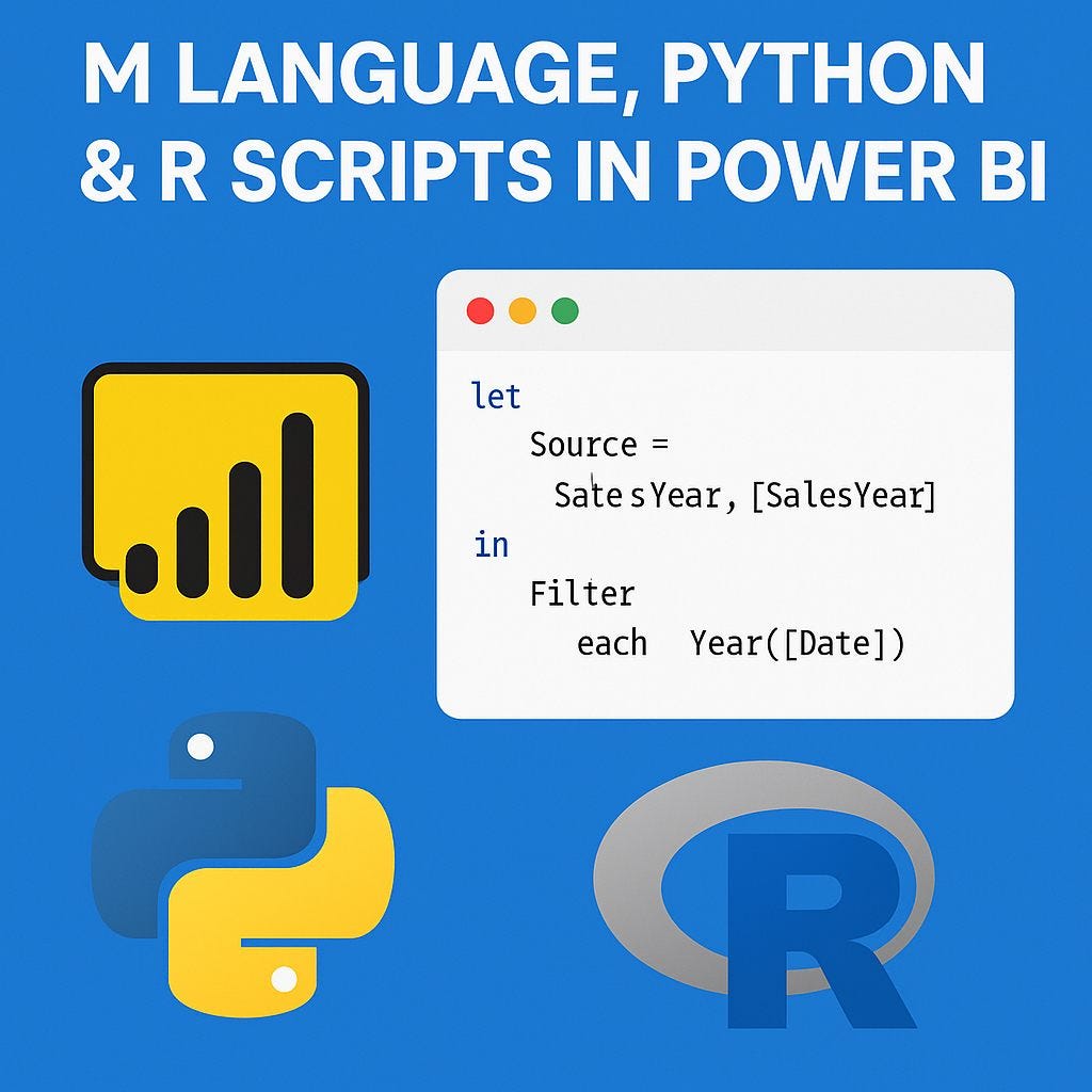 Delayed or On Time? A Power BI Dashboard That Tells All | by Anushree Kashyap | Jun, 2025 | Medium