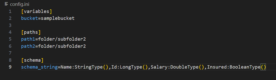 Pyspark Dynamic Schema Build Advantages And Build By Akhil Kanugolu Medium 1816