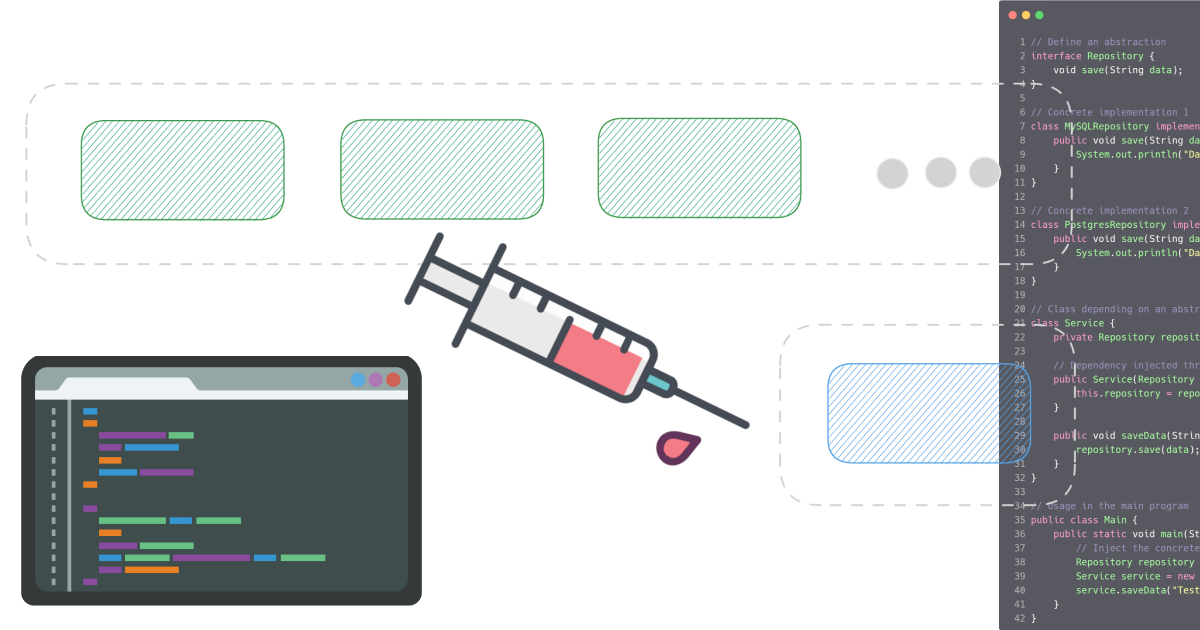 SOLID — Dependency Inversion Principle (Part 5) | by Matthias Schenk ... SOLID — Dependency Inversion Principle (Part 5) | by Matthias Schenk ...