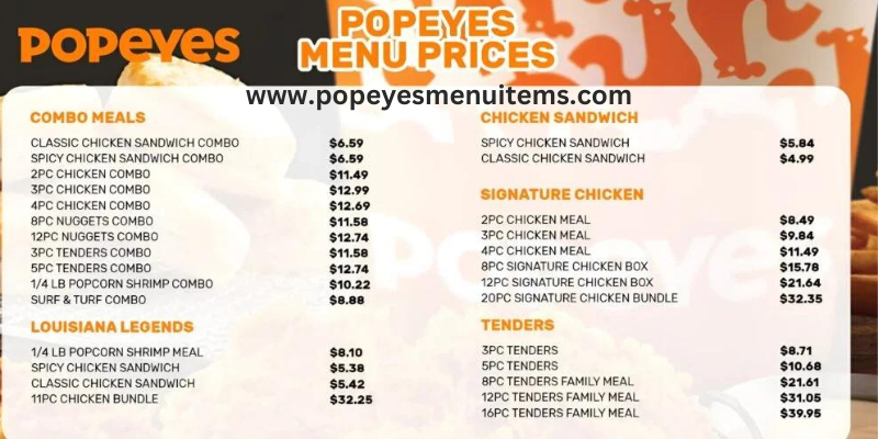 Popeyes Cajun Style Turkey is Back! - Michael - Medium